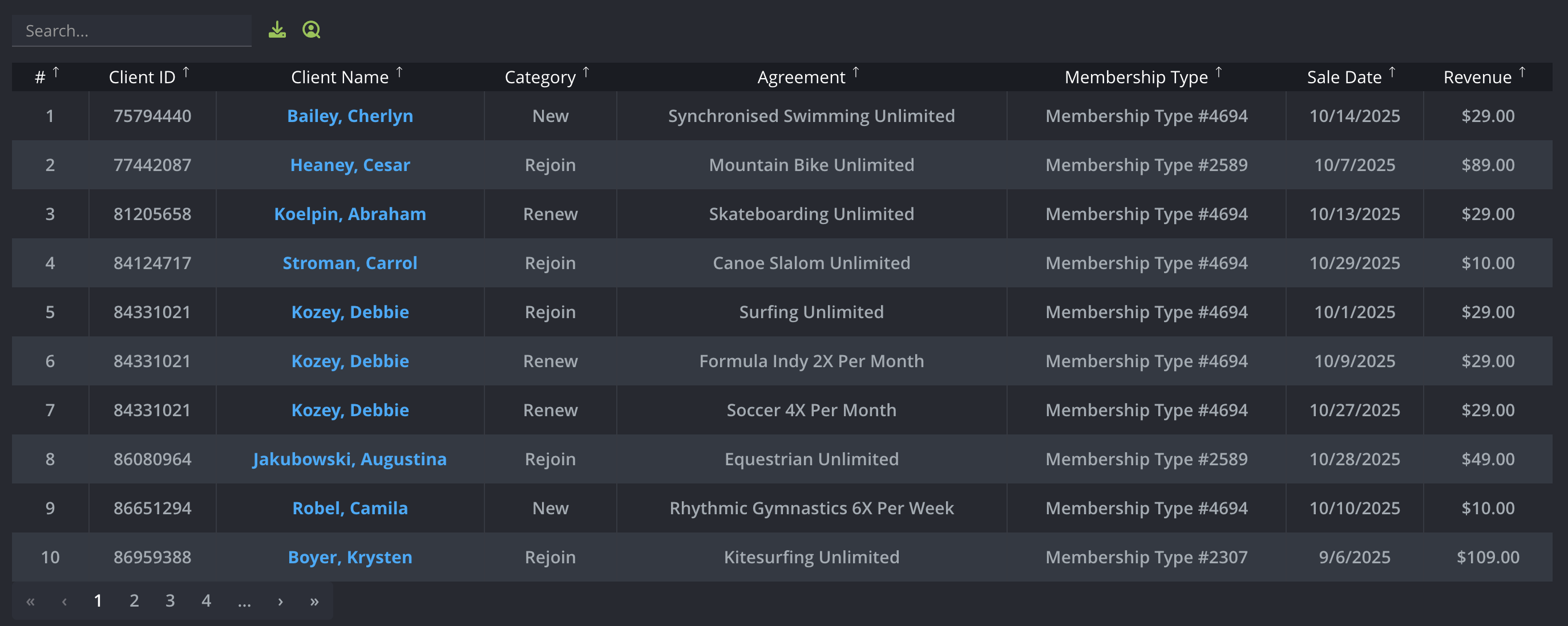 Agreements Analysis – iKizmet